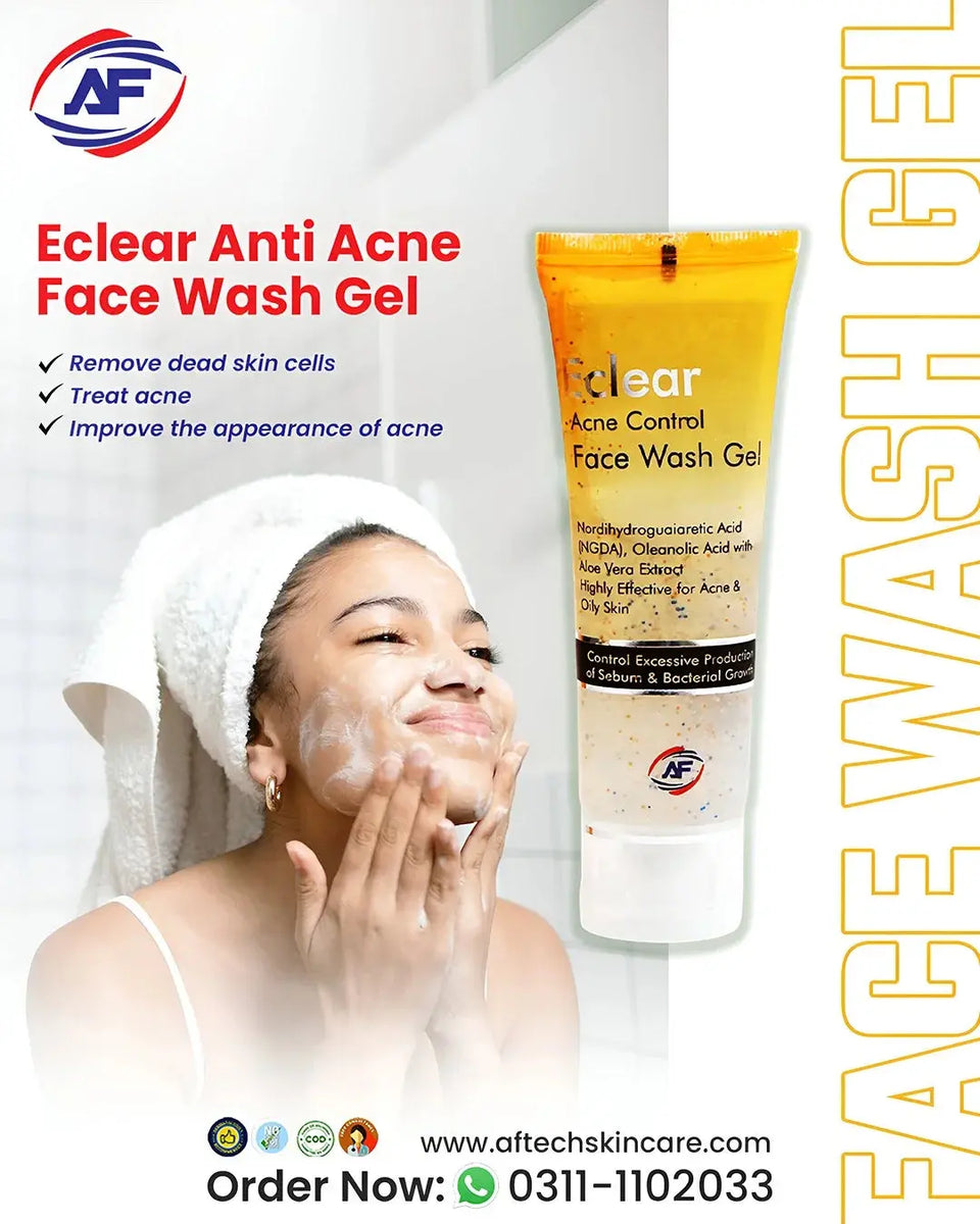Acne Control Kit – AFTech Skincare